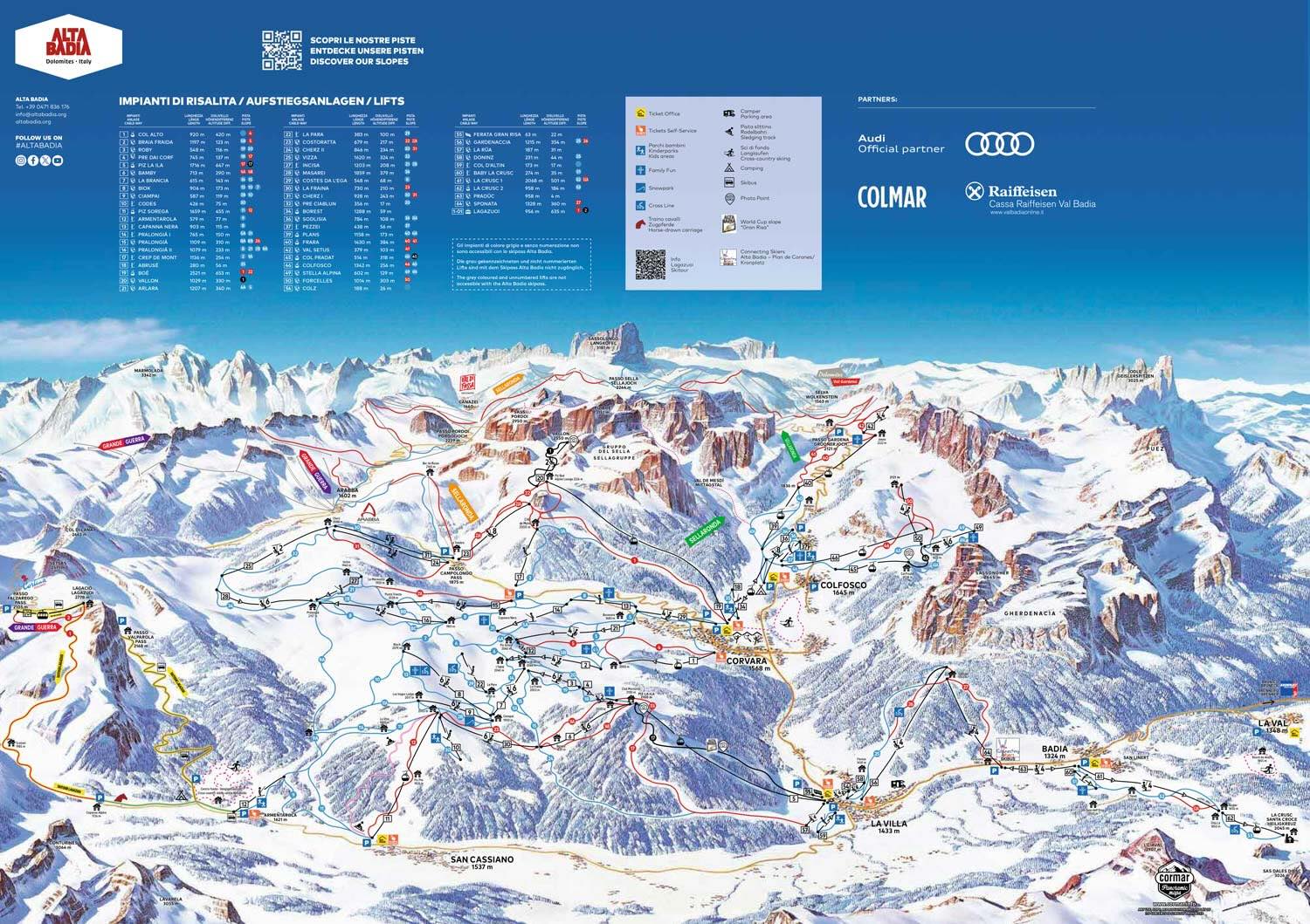 Snow report Alta Badia (Italy)
